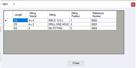 Inserting Pipes | HydraDOCs